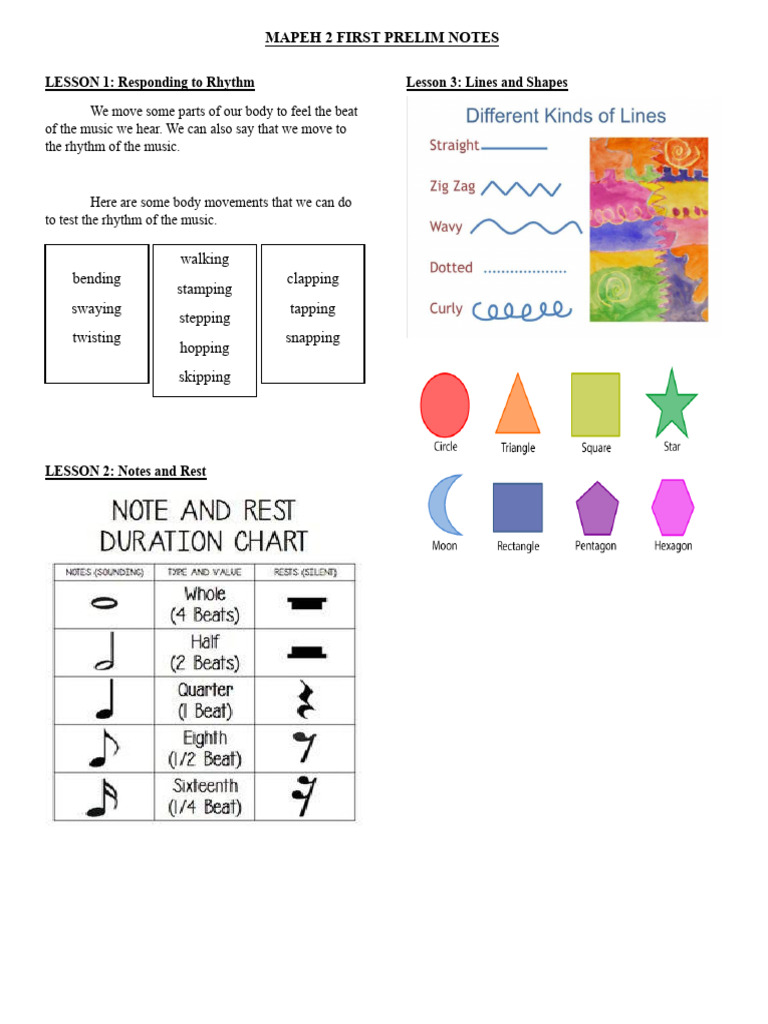 MAPEH and Values 2 Preliminary Notes | PDF