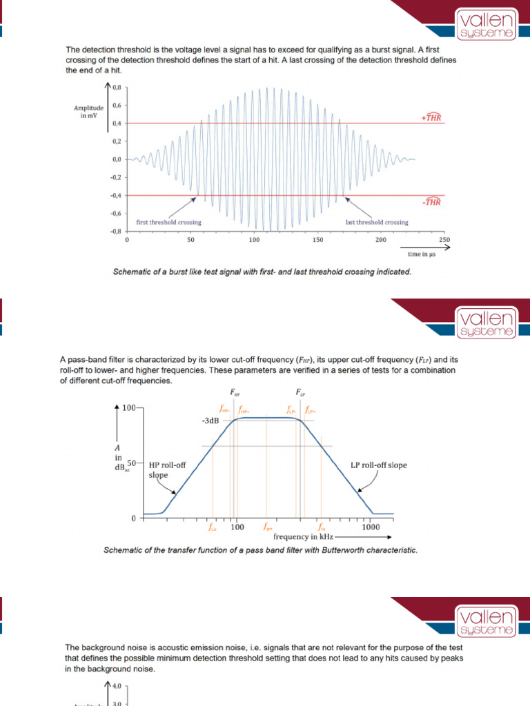 EN 13477-2 Acoustic Emission Testing | PDF