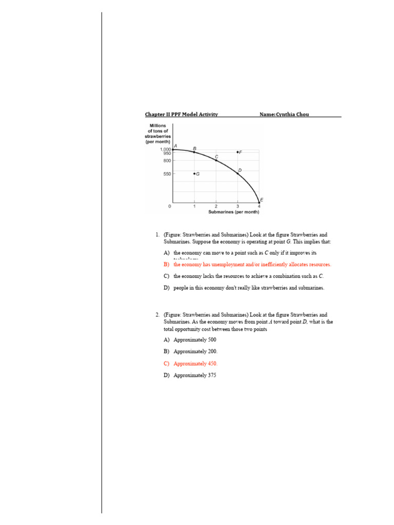 Chapter II PPF Model Activity 2 | PDF
