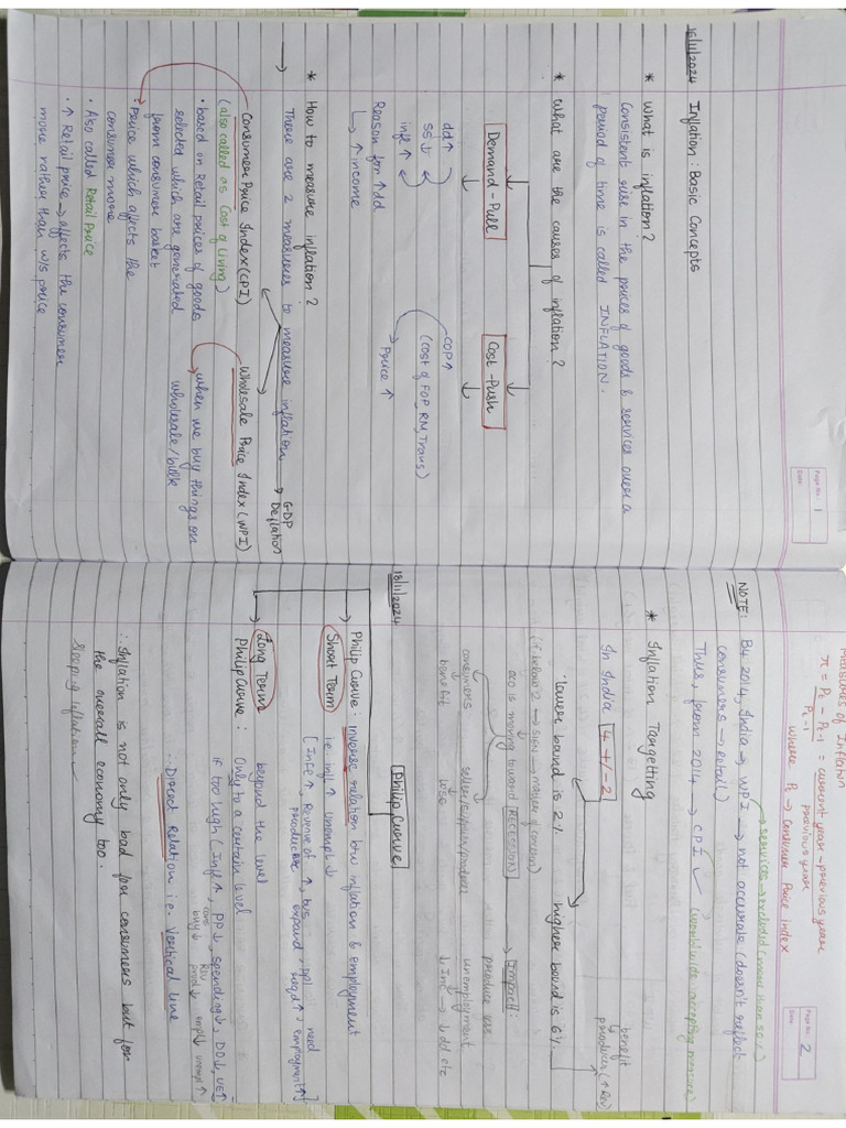 Eco Module-1 Notes | PDF