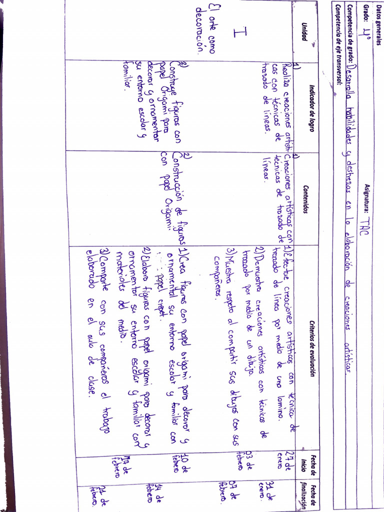 1° programación 25 | PDF