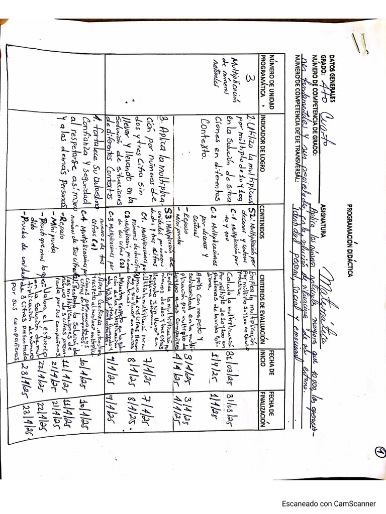 programacion 2 | PDF