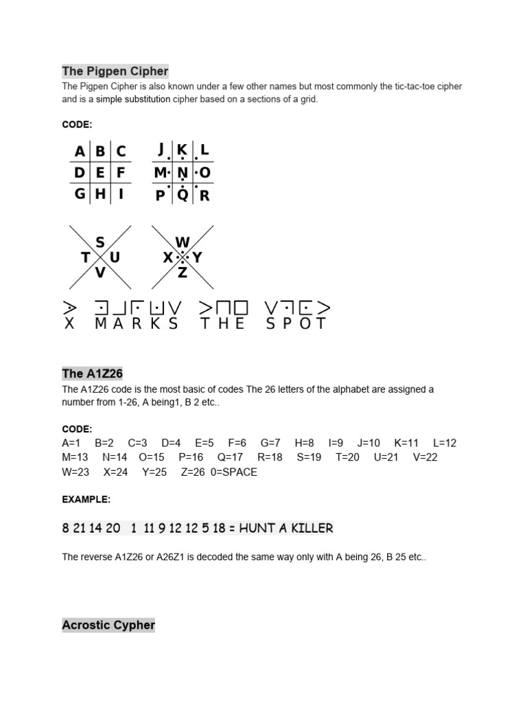 An Example Document of Ciphers and How To Solve Them | PDF | Cipher | Code