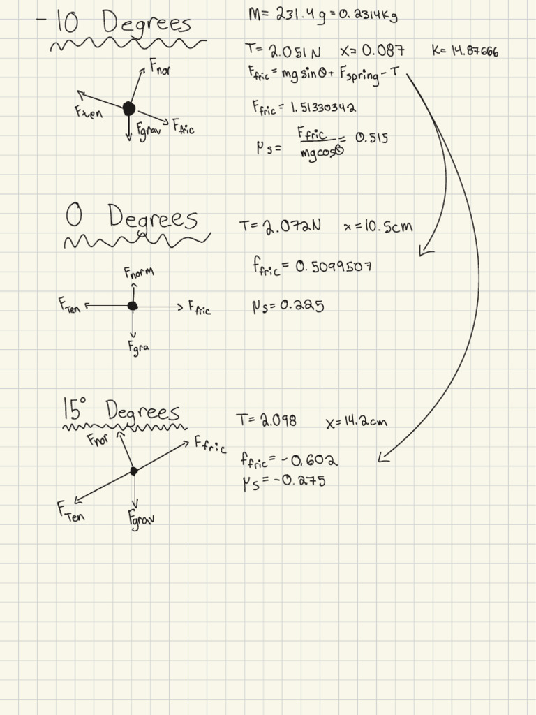 Physics Calculations for Forces and Friction | PDF
