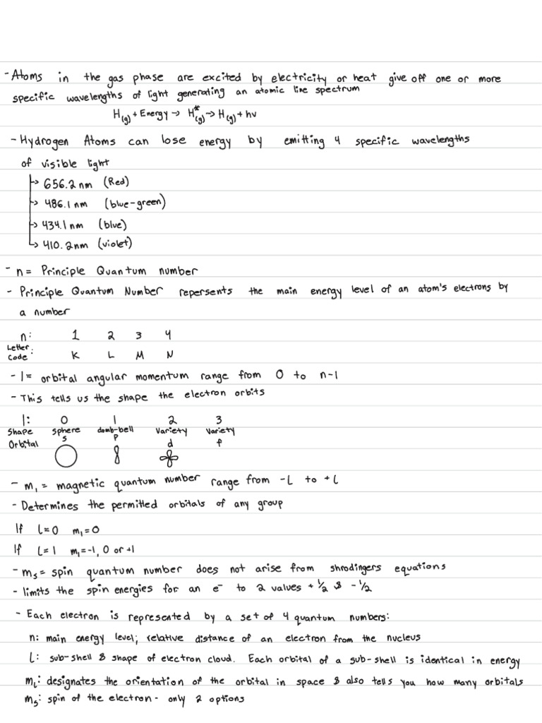 Final Notes (1) | PDF | Atomic Orbital | Electron