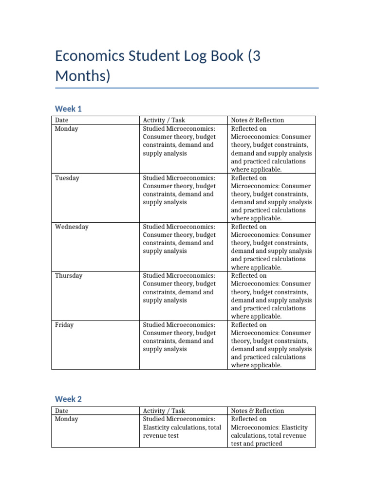 Economics_Student_Log_Book_Complete_with_All_Graphics | PDF | Fiscal ...