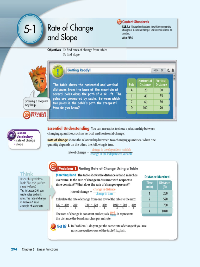 Rate of Change | PDF | Derivative | Slope