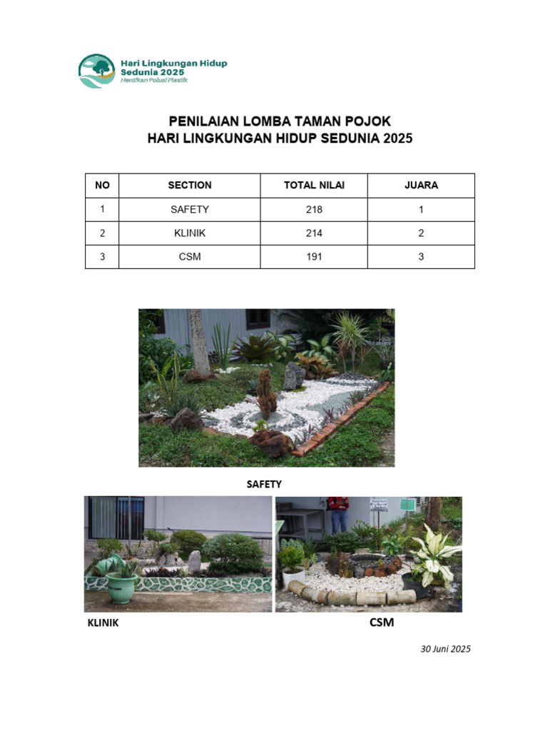Penilaian Taman Pojok | PDF