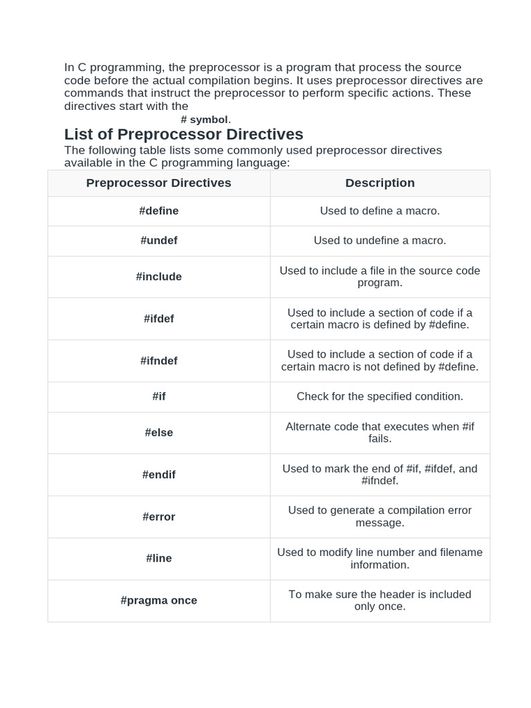 C Preprocessor Directives Explained | PDF | Computer Engineering ...