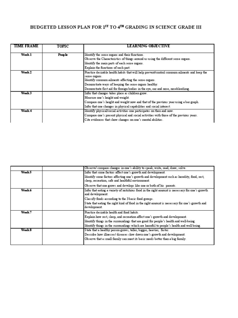 Budgeted Lesson Plan | Matter | Light
