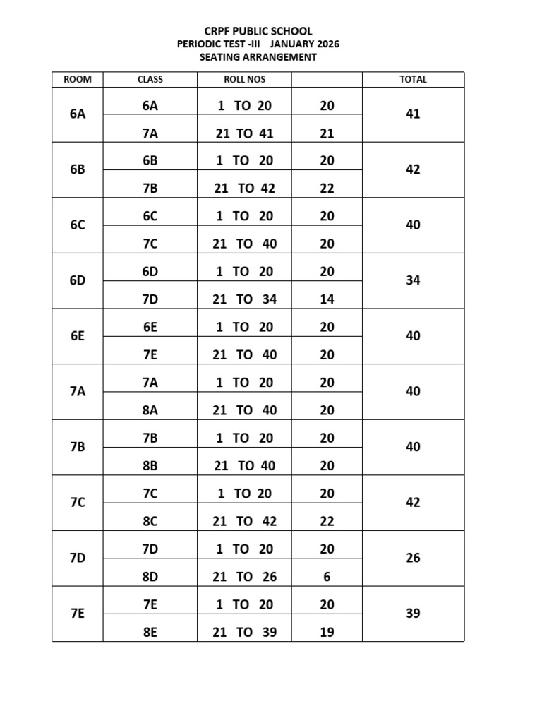 Seating Arrangement Pt-3 2025 - 26 | PDF