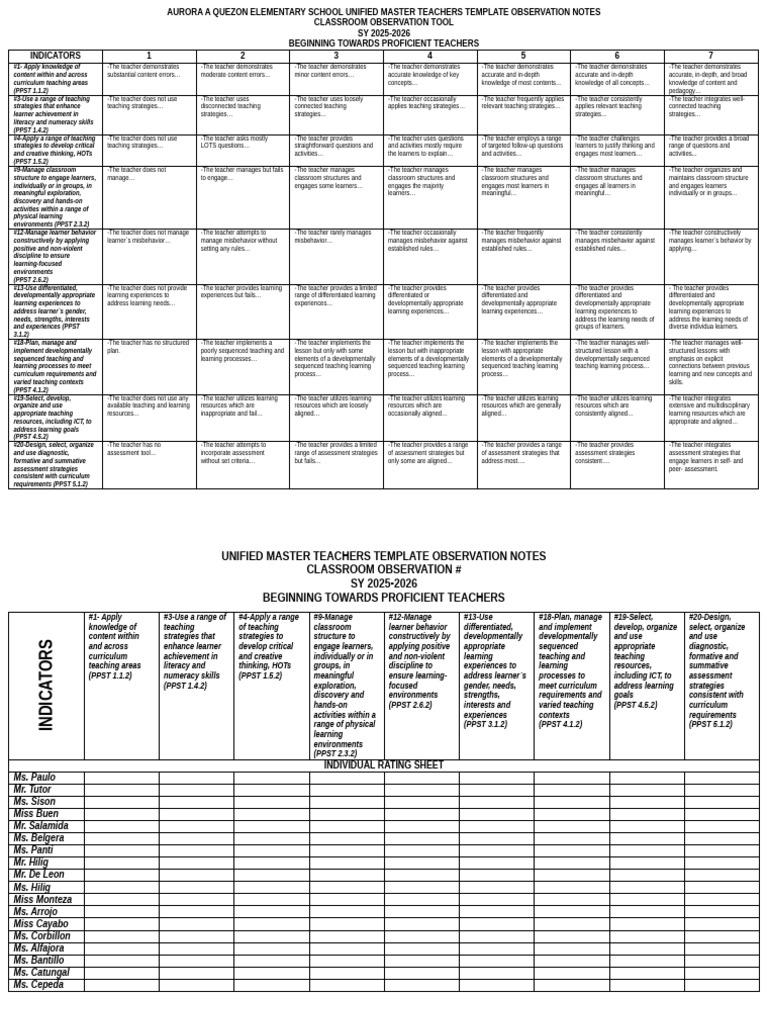 Unified Master Teachers Template Observation Notes | PDF | Educational ...