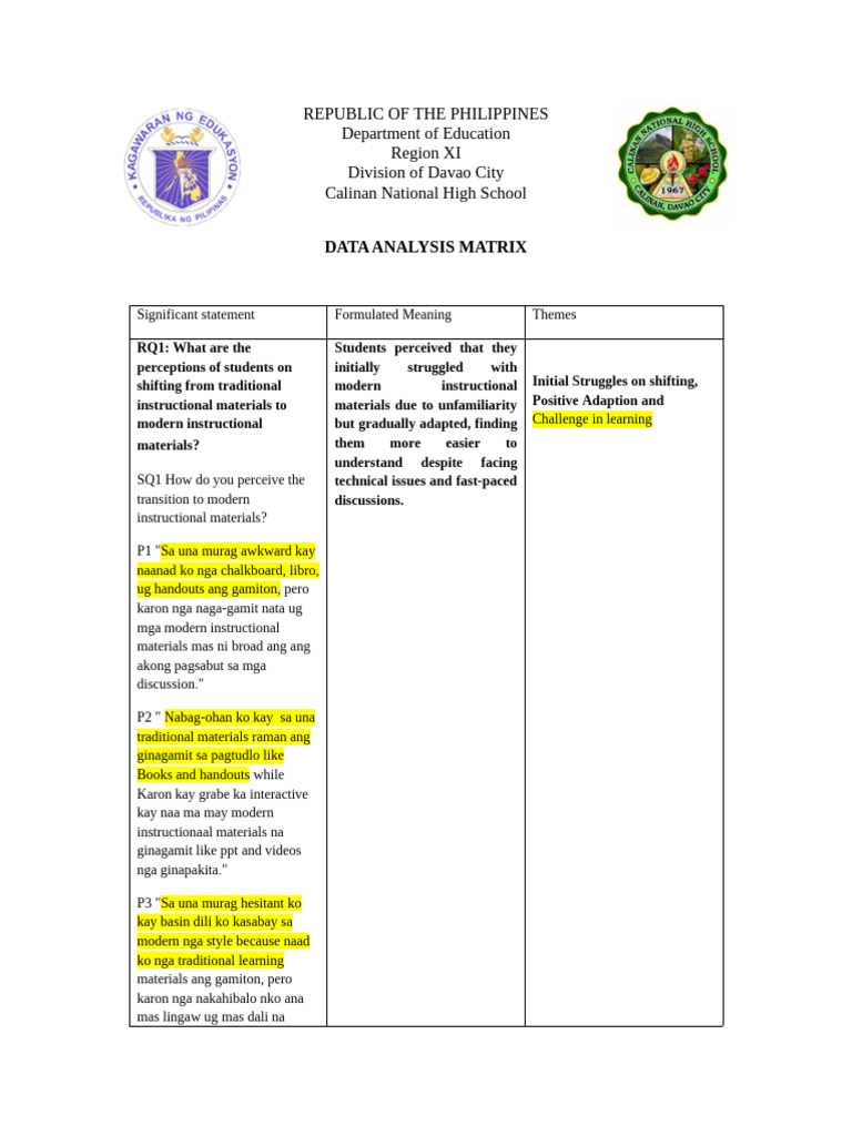 Data Analysis Matrix | PDF