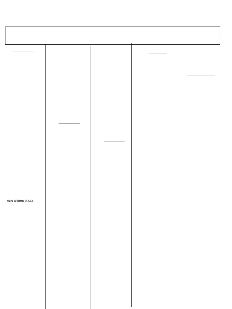Card Checkers 2022 Jan | PDF