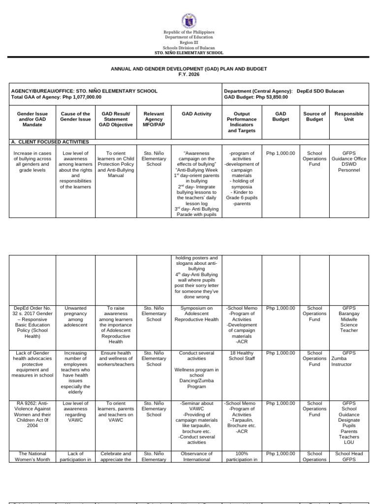 Snes Gad Proposal Fy 2026 | PDF