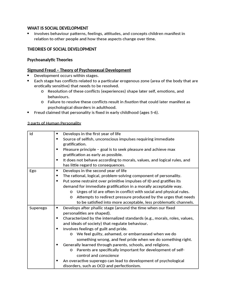 Understanding Social Development Theories | PDF | Psychological ...