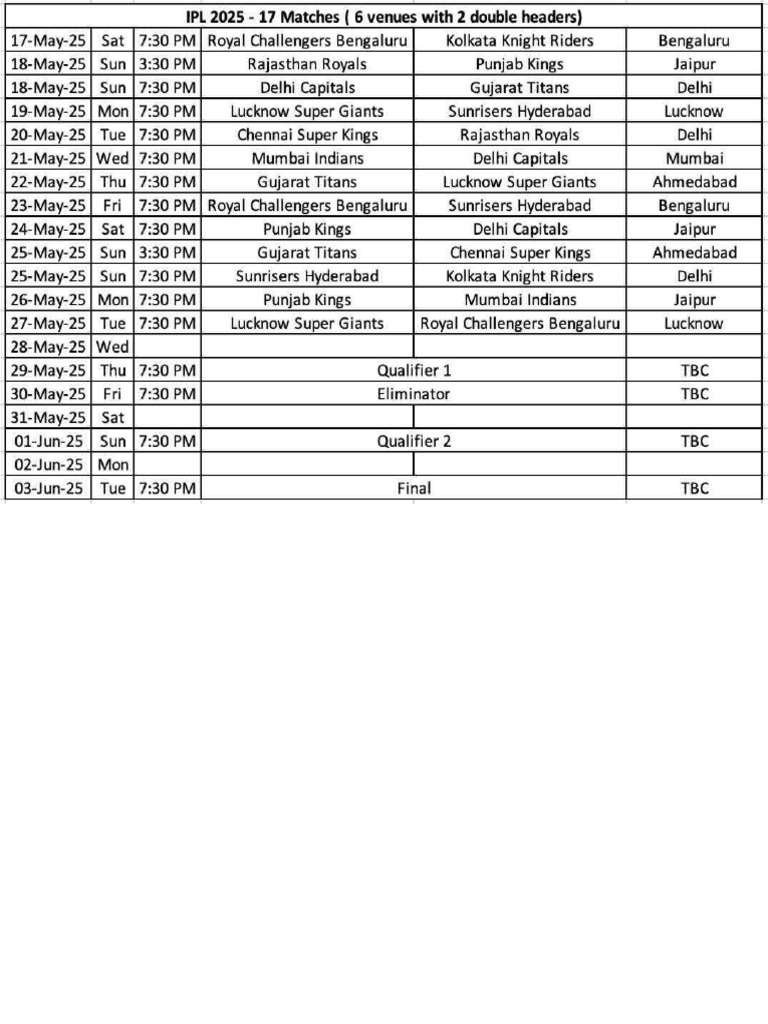 IPL Latest Timetable, Ipl 2025 Schedule PDF, Ipl Time Table 2025, Ipl ...