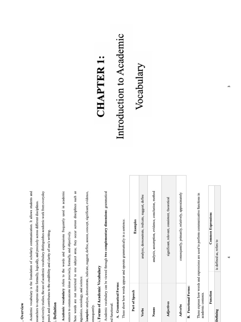 Chapter 1 and 2 Academic Vocabulary | PDF