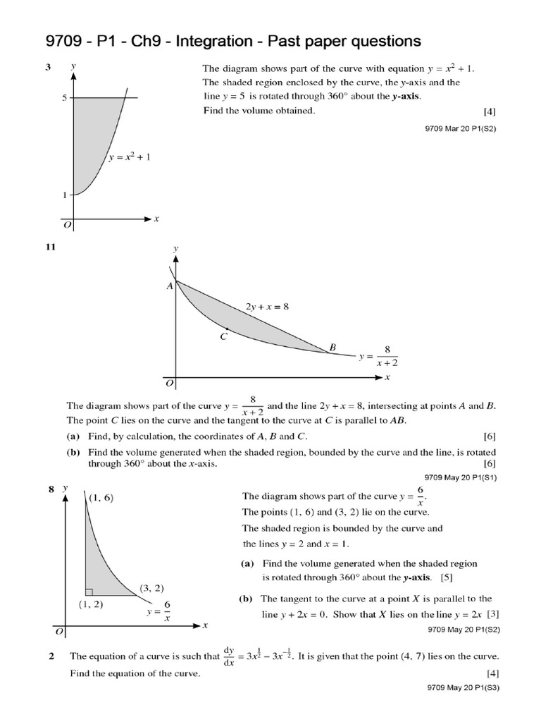 Integration ExamQs Worked Solutions | PDF