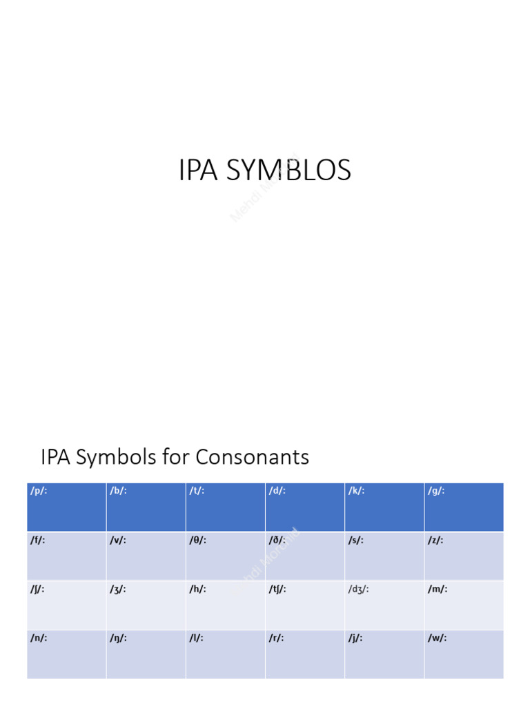 Ipa Symbols CVD | PDF