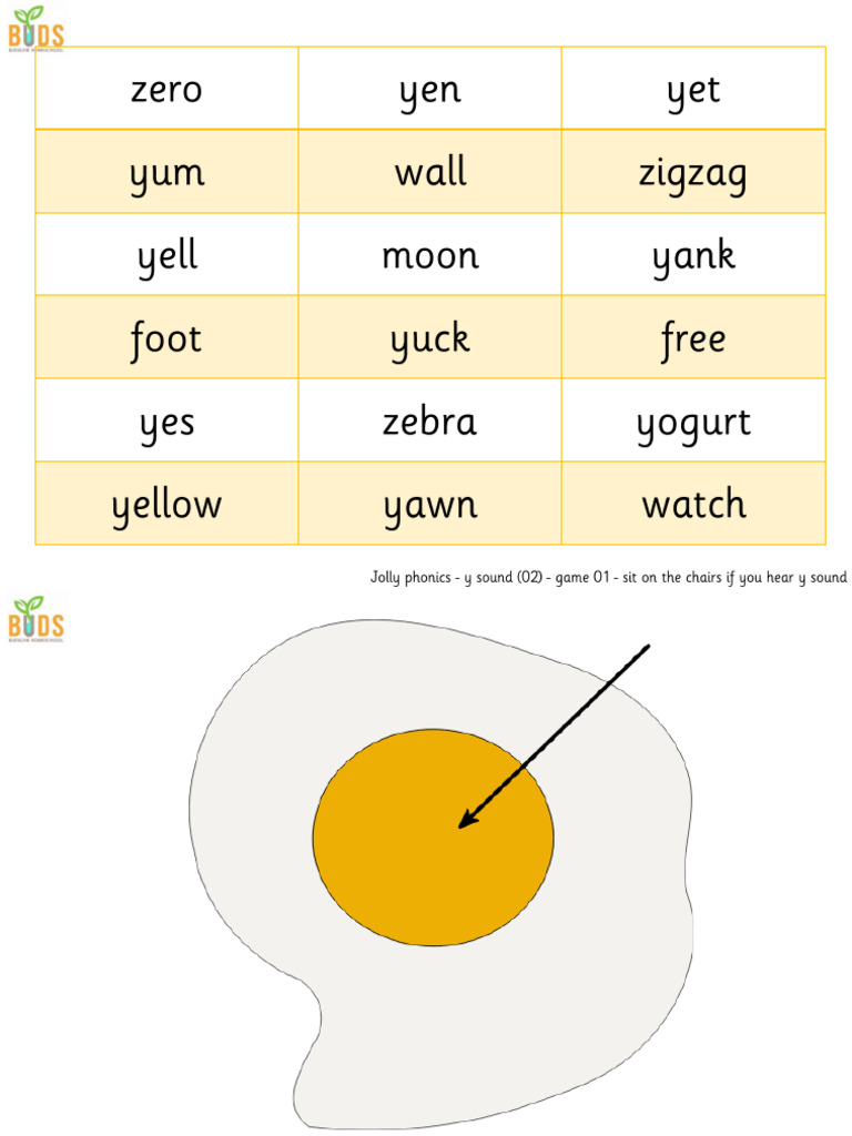 FC - Jolly Phonics - Group 06 - Lesson 02 - y Sound (02) | PDF | Chess ...