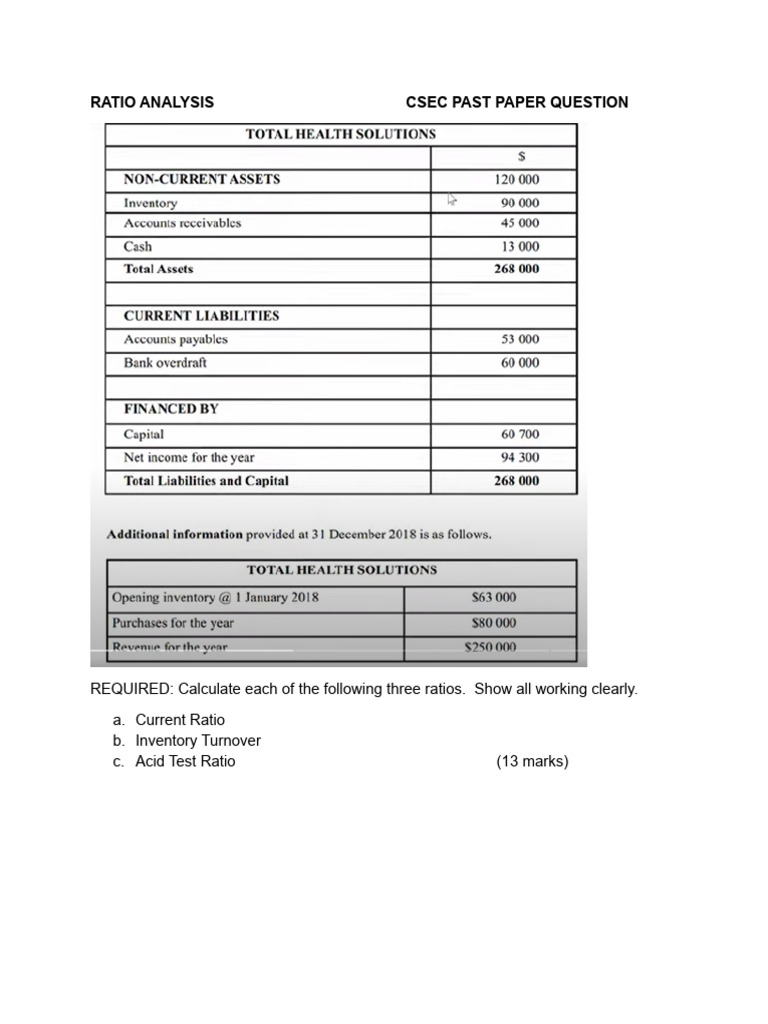 CSEC Ratio Analysis Past Paper Guide | PDF