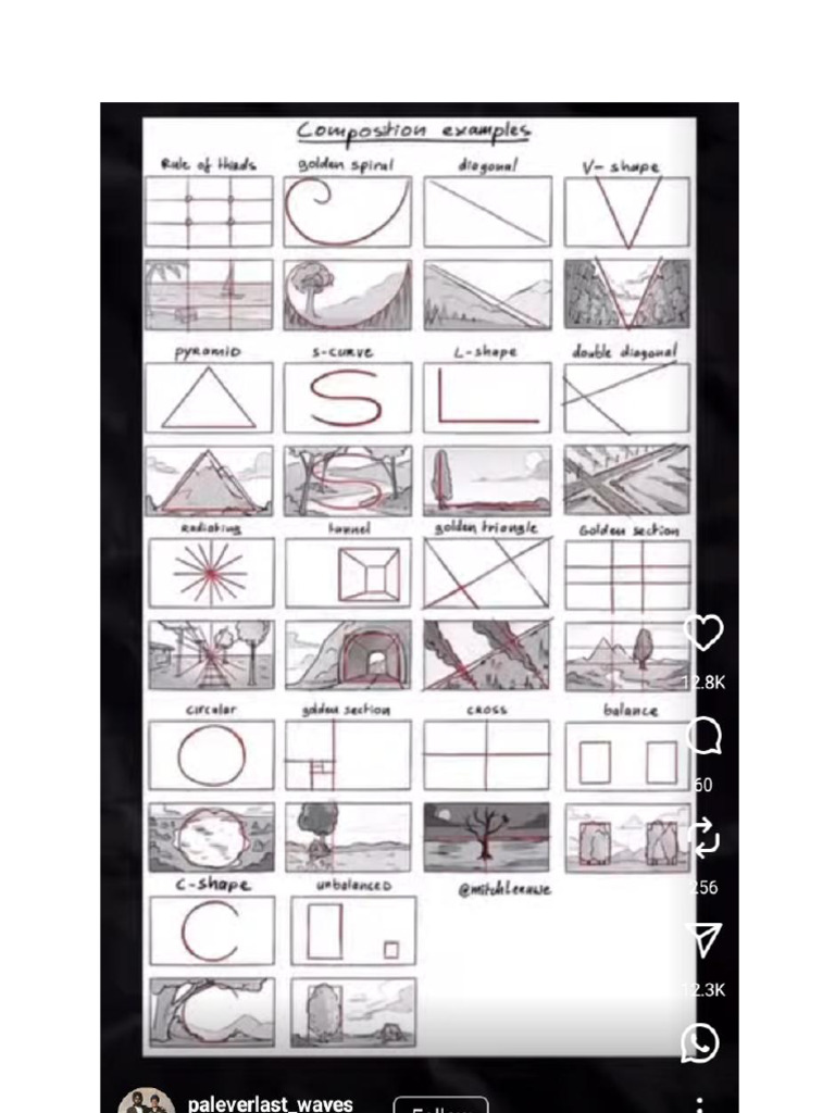Composition | PDF | Composition (Visual Arts)