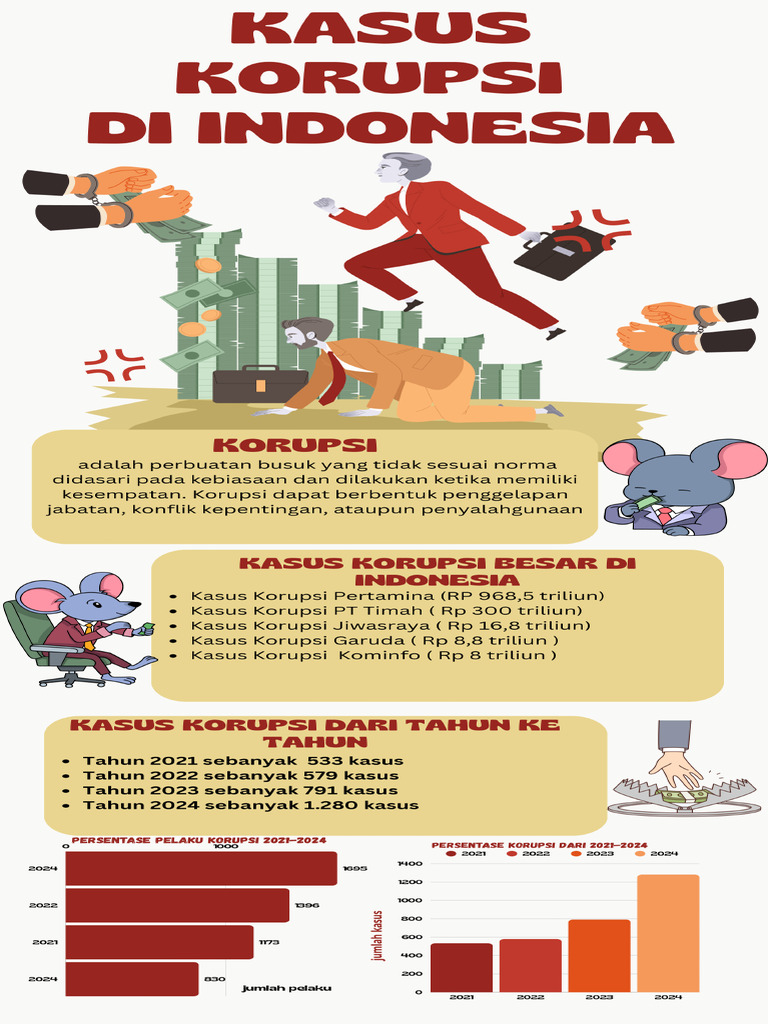 X AKL 1-Projek Kelompok”CPU” (1) | PDF