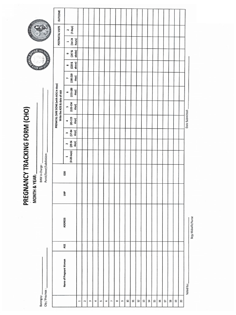 BHW Pregnancy Tracking Form Calamba | PDF