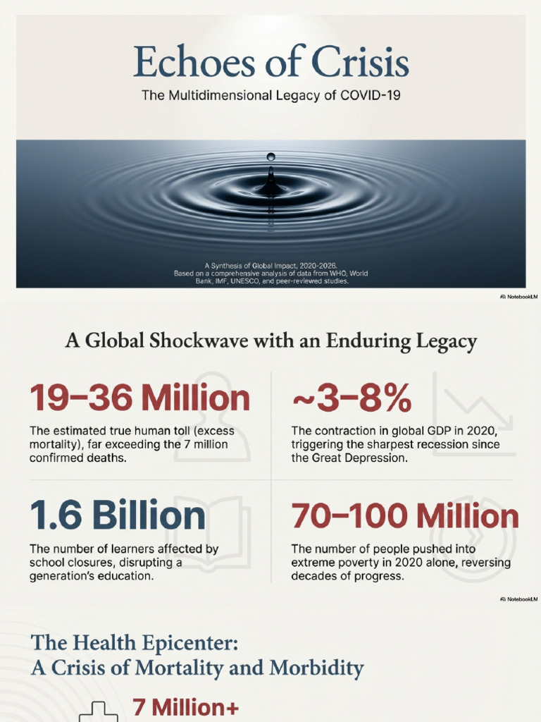 Echoes of Crisis the Enduring Legacy | PDF