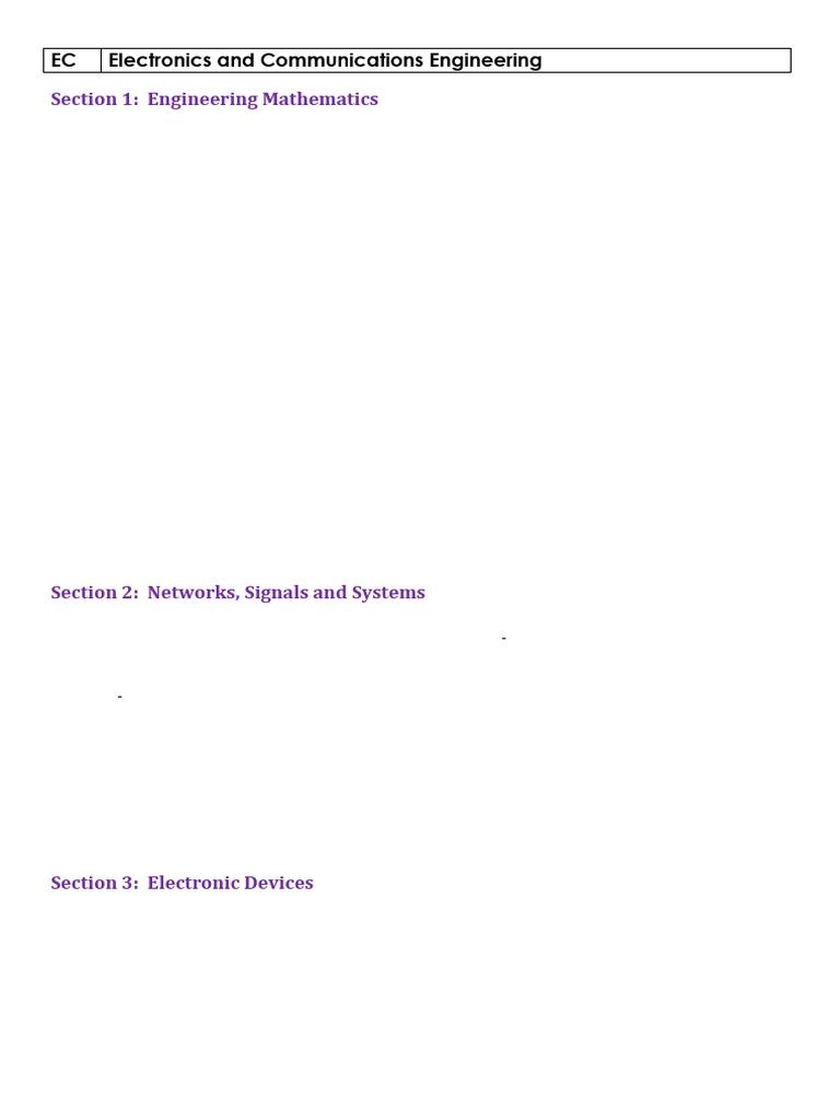 Gate 2019 Ece | PDF | Mathematical Analysis | Electronic Circuits