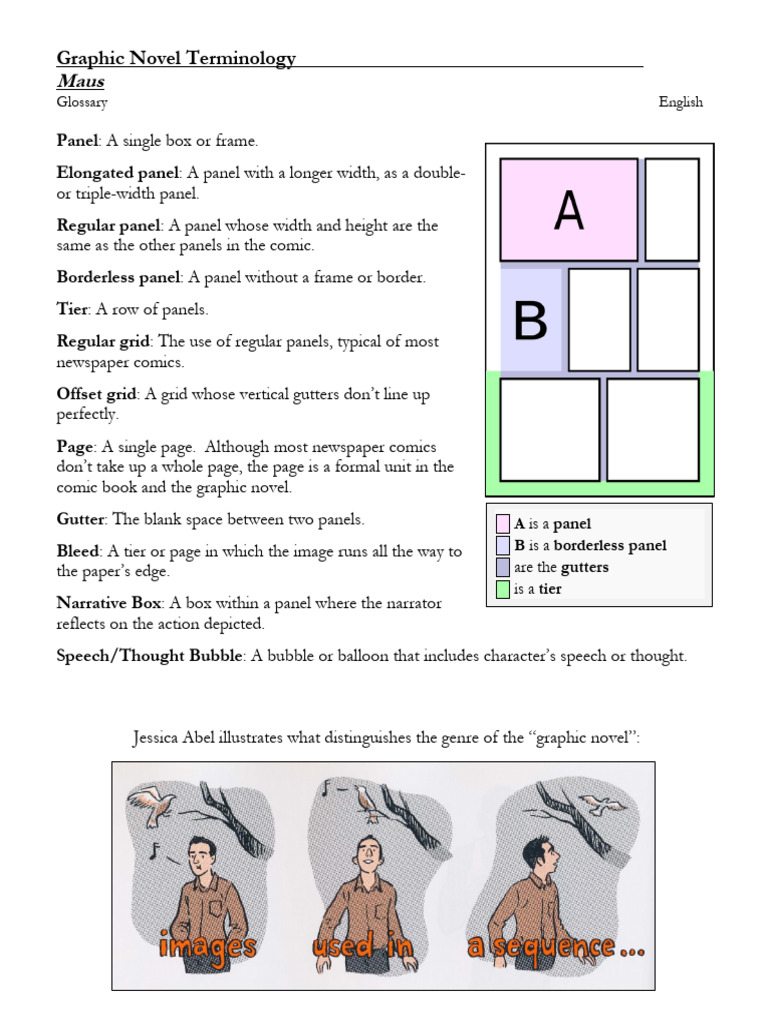 Graphic Novel Terminology | PDF