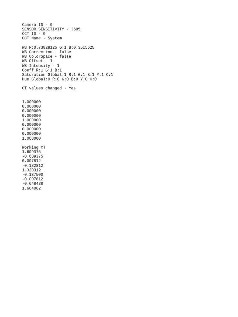 Camera Sensor Settings Overview | PDF