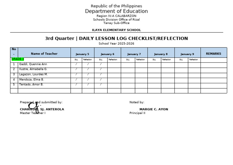 Grade 3 Daily Lesson Log Checklist | PDF