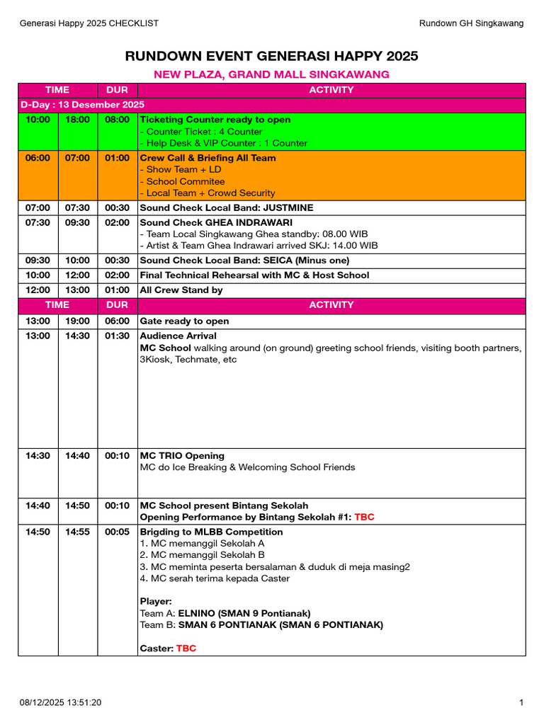 Rundown EVENT GH Singkawang 13 Dec | PDF