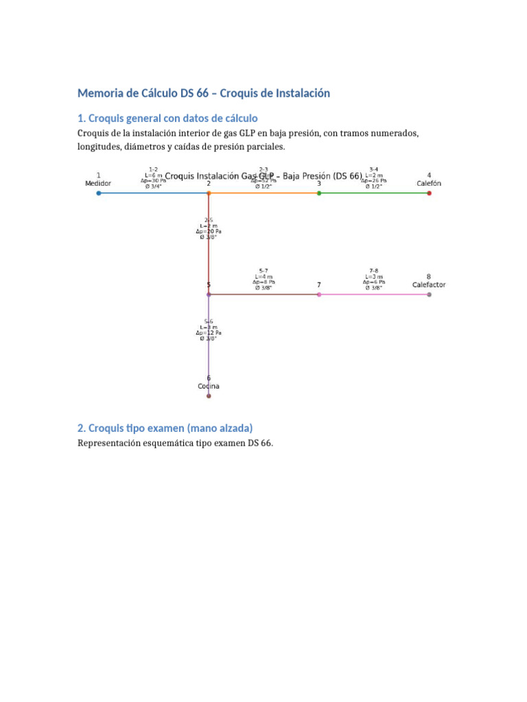 Memoria DS66 Croquis Final | PDF