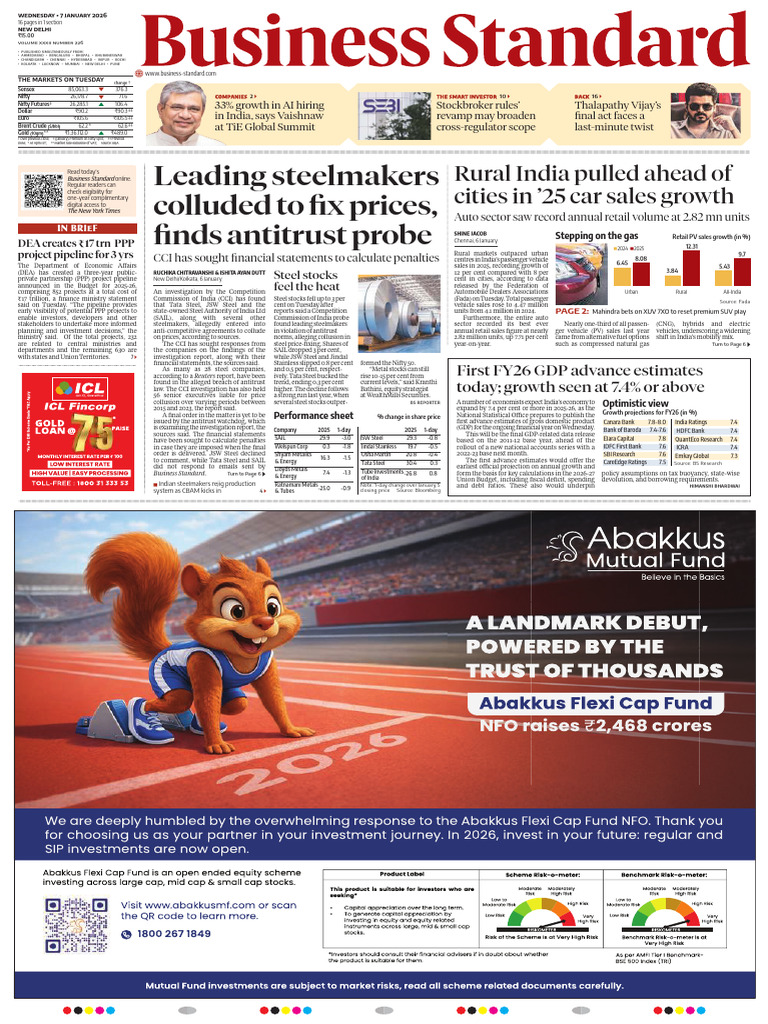 Business Standard 07-01-2026 | PDF | Economies