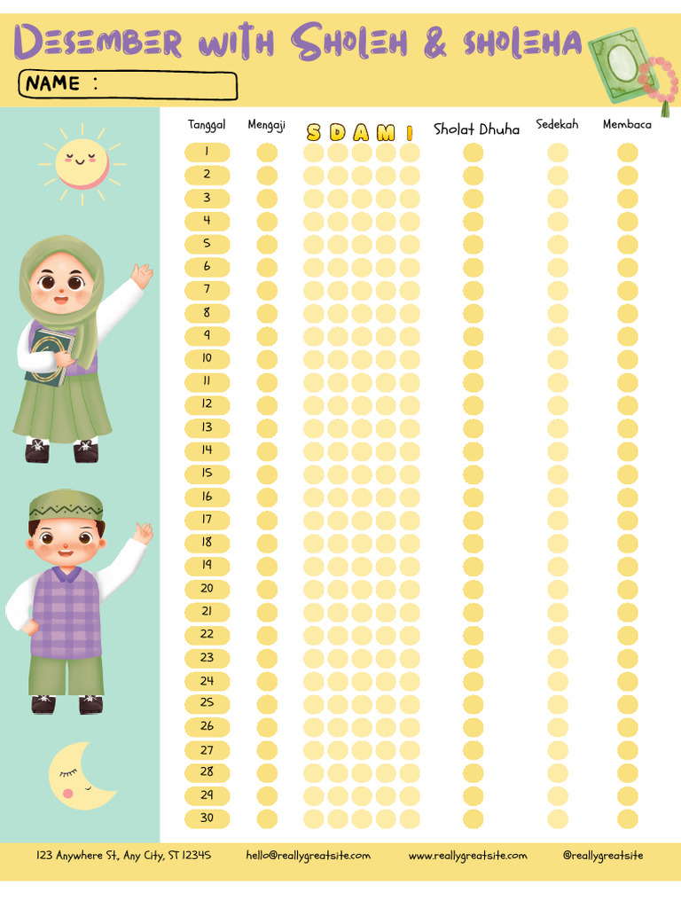 List Solat 2 | PDF