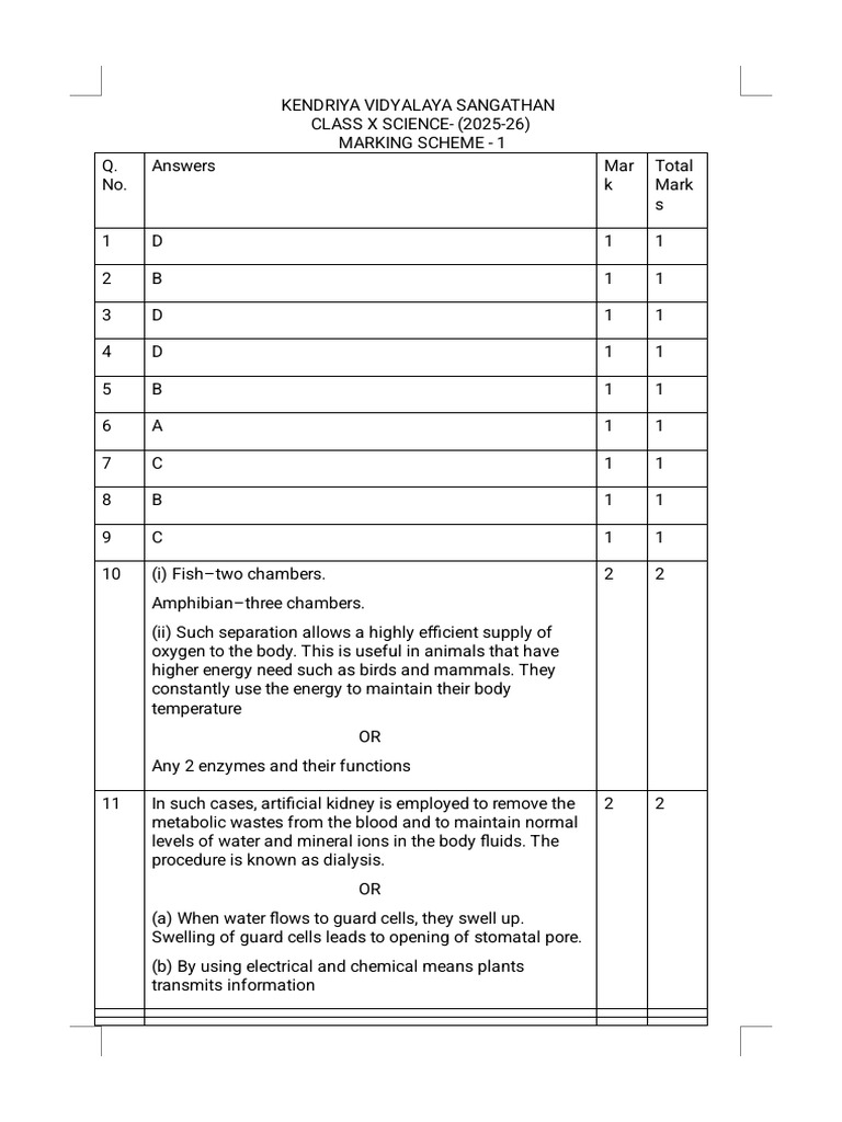 X MS Science 2025-26 Set-1 | PDF | Carbon | Ethanol