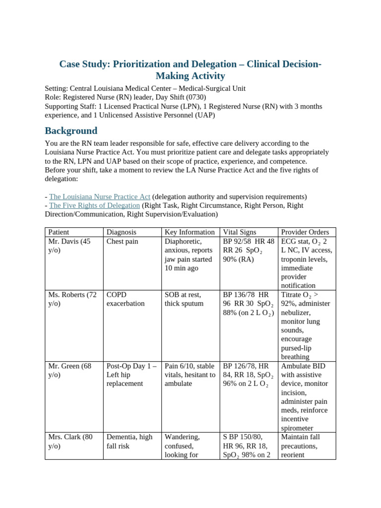 Prioritization Delegation Case Study | PDF | Nursing | Pain