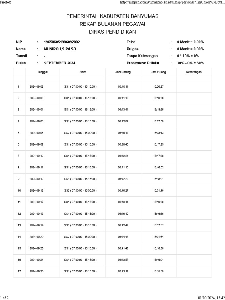 Bu Mumun | PDF