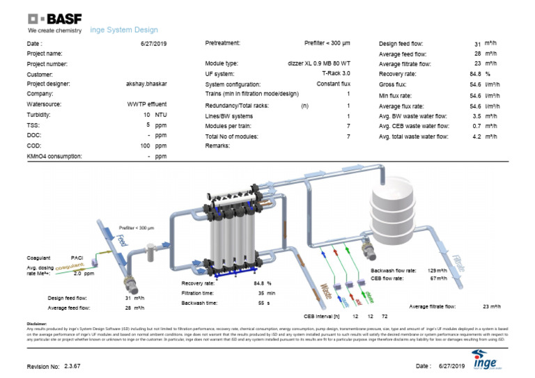 Inge UF System Design Specifications | PDF