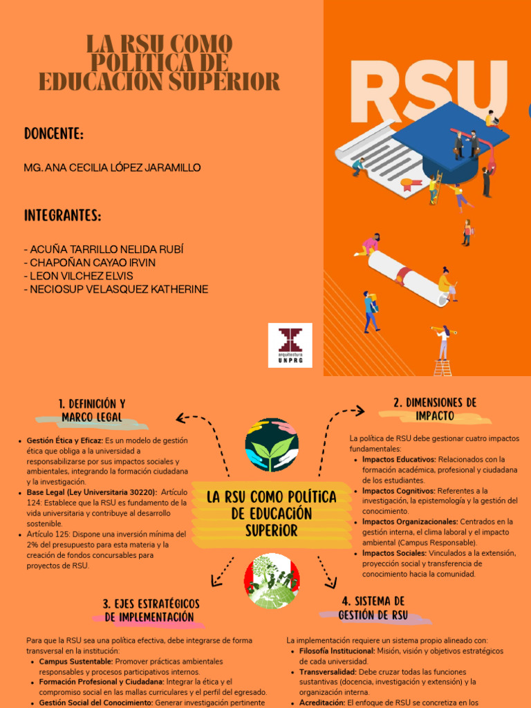 Organizador Gráfico Proyecto Doodle Multicolor | PDF