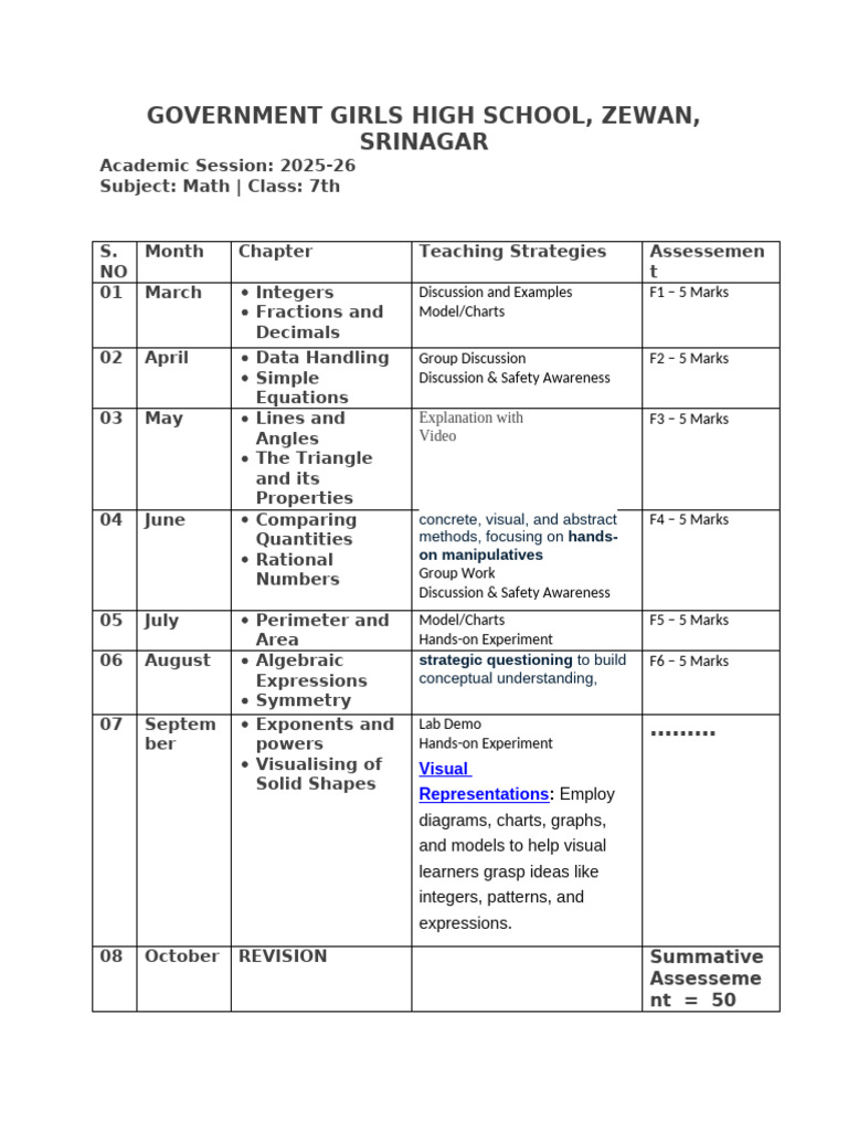 7th Grade Math Teaching Planner 2025-26 | PDF | Mathematics | Learning