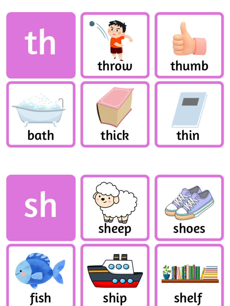 Purple Colorful Cute Playful WH Digraph Phonics Illustrative Education ...