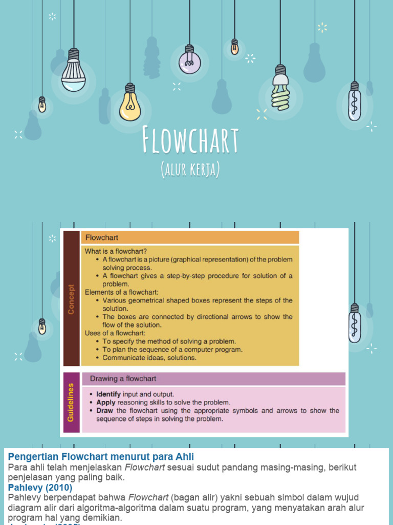 Pengertian dan Jenis Flowchart | PDF