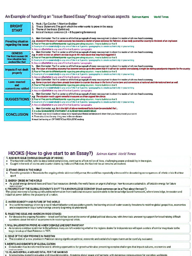 English Essay -1 | PDF