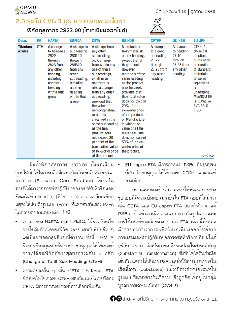EU-Japan FTA: - Psrs CTSH | PDF