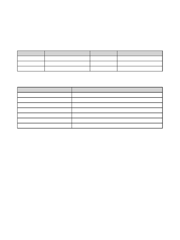 Sample Admit Card Practice-2 | PDF