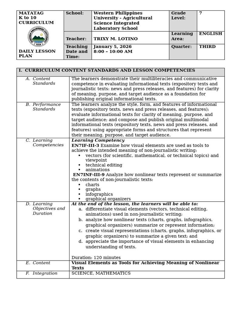 Grade 7 English Lesson Plan on Visual Elements | PDF | Infographics ...
